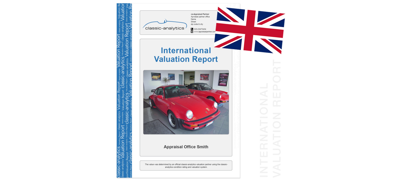 International Valuation Report: Die Oldtimer-Bewertung für ganz Europa ...