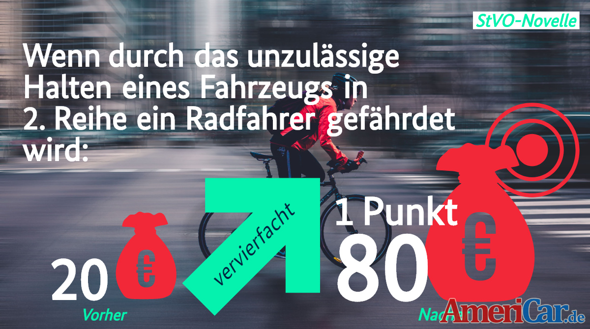 StVO-Novelle: Neue Schilder und Regeln für den Straßenverkehr - News - AmeriCar - Das Online ...