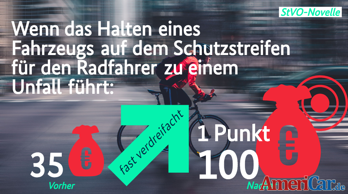 StVO-Novelle: Neue Schilder und Regeln für den Straßenverkehr - News - AmeriCar - Das Online ...
